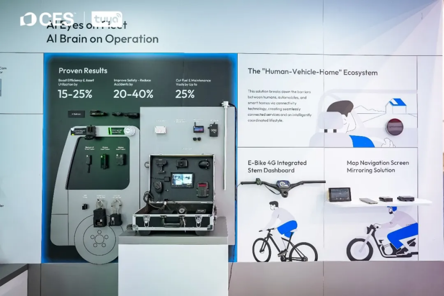 Ofstar Releases Next-Gen AI Fleet Solution, Turning Real-Time Data into ...